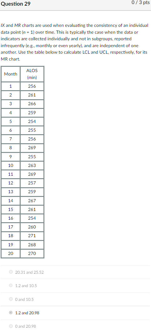 Solved IX and MR charts are used when evaluating the | Chegg.com