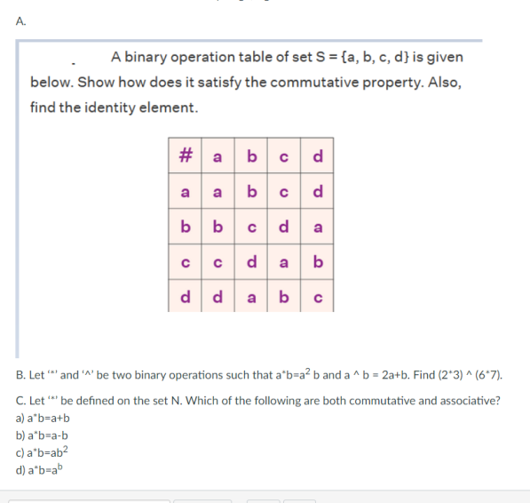 Solved A. A binary operation table of set S = {a,b,c,d} is | Chegg.com