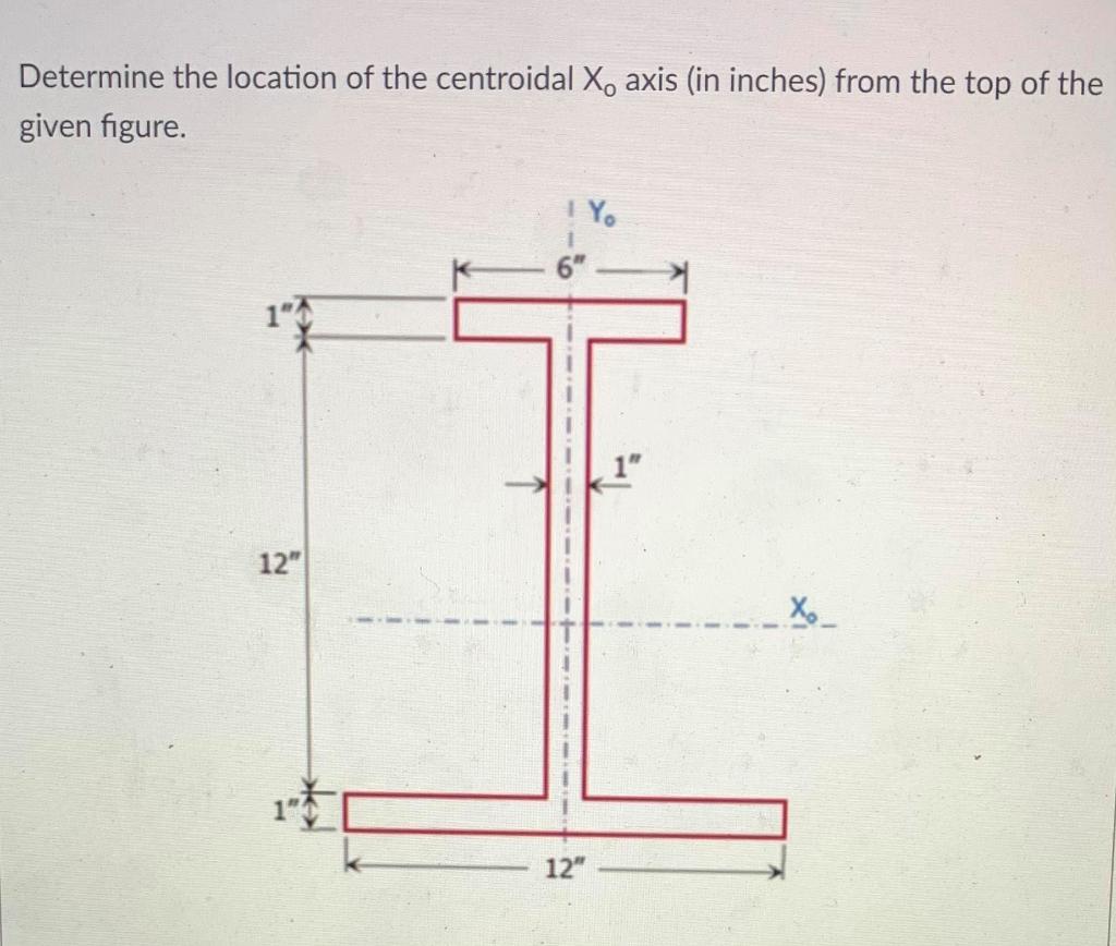 Solved Determine the location of the centroidal X. axis (in | Chegg.com