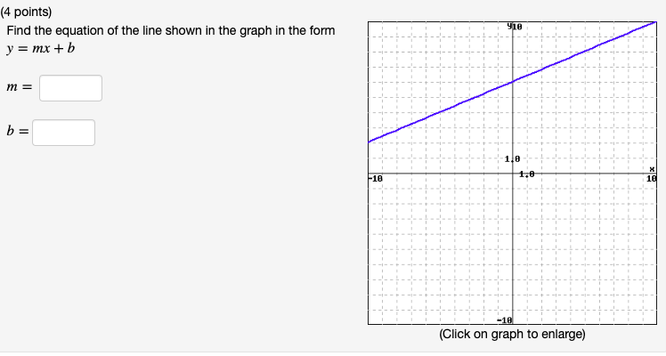Solved Find the equation of the line shown in the graph in | Chegg.com