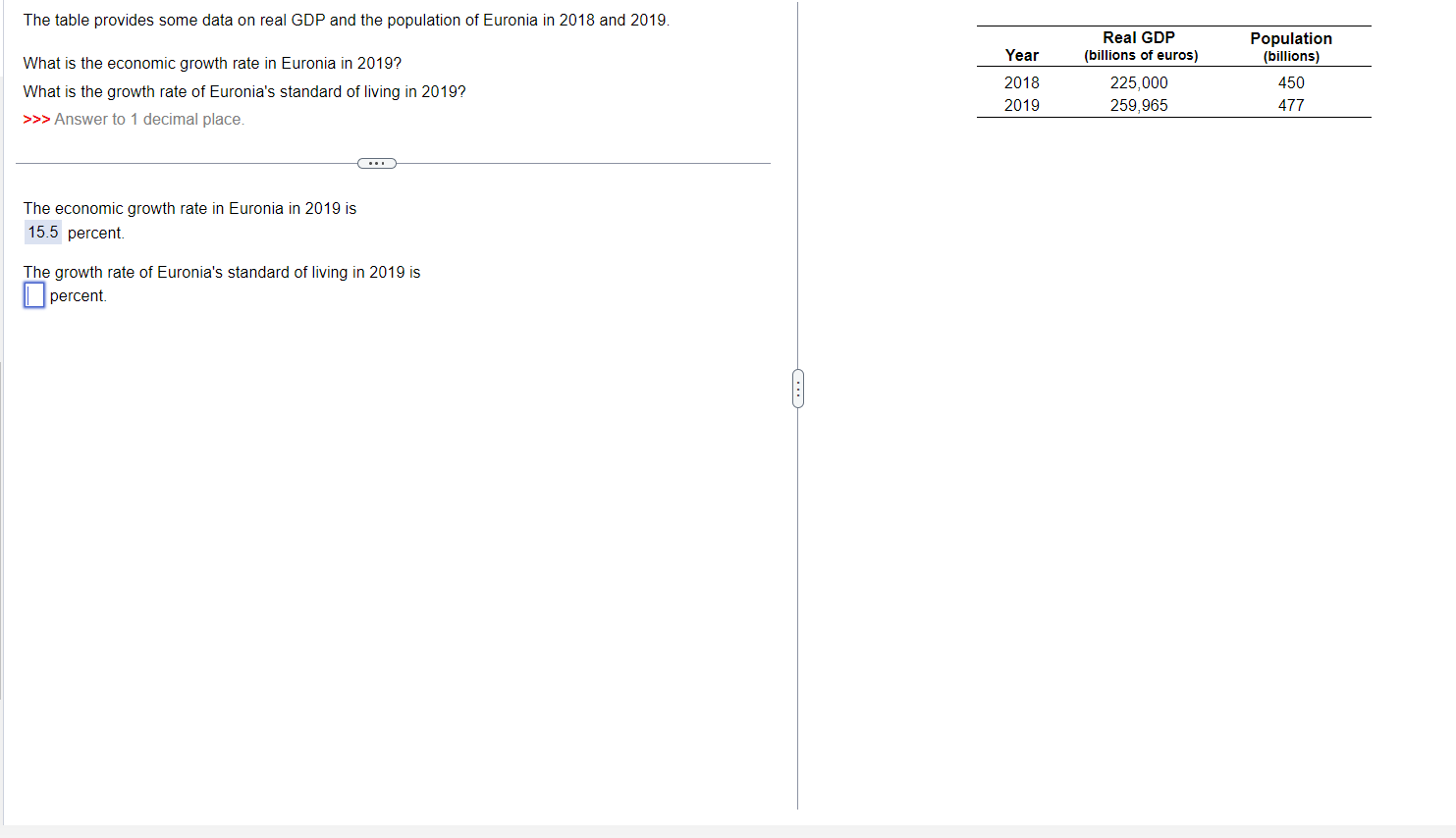 Solved The table provides some data on real GDP and the | Chegg.com
