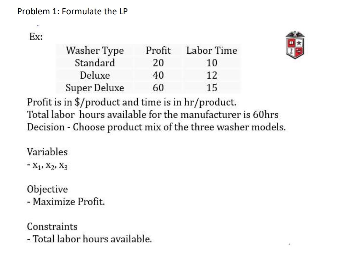 Solved Problem 1: Formulate the LP Ex: Profit is in $/ | Chegg.com