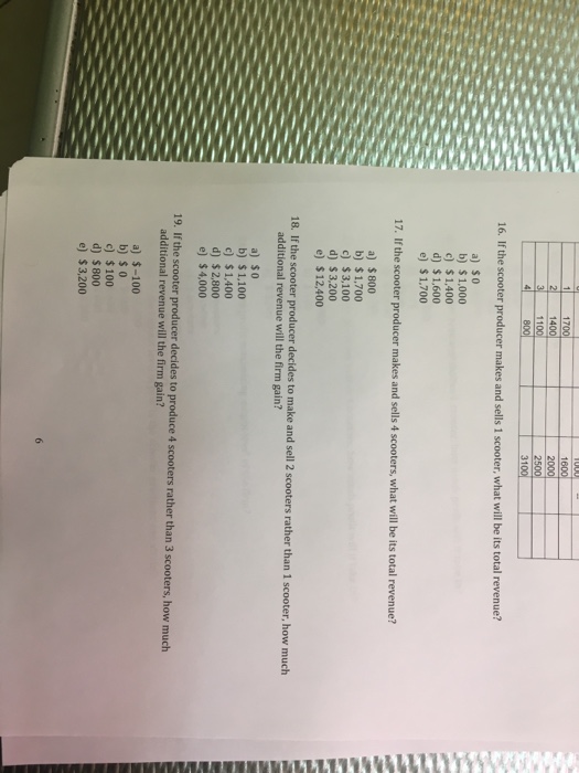 Solved Use the following table to answer Questions 16-25. | Chegg.com