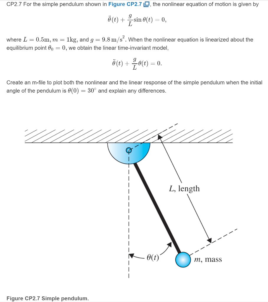 Solved CP2.7 For the simple pendulum shown in Figure CP2.7D, | Chegg.com