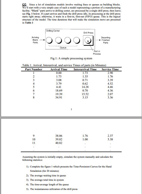 Solved 02. Since a lot of simulation models involve waiting | Chegg.com