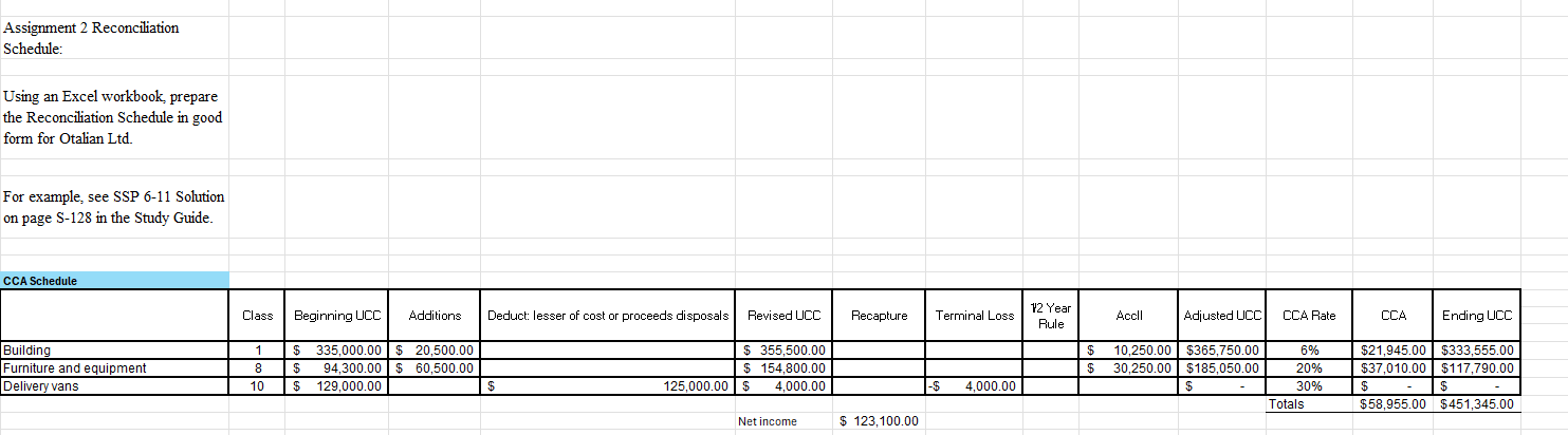 Solved by an EXPERT Assignment 2 ﻿ReconciliationSchedule:Using an Excel | Chegg.com