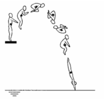 NEED MATLAB SOLVE. Let’s consider the general | Chegg.com