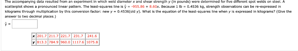 Solved The accompanying data resulted from an experiment in | Chegg.com