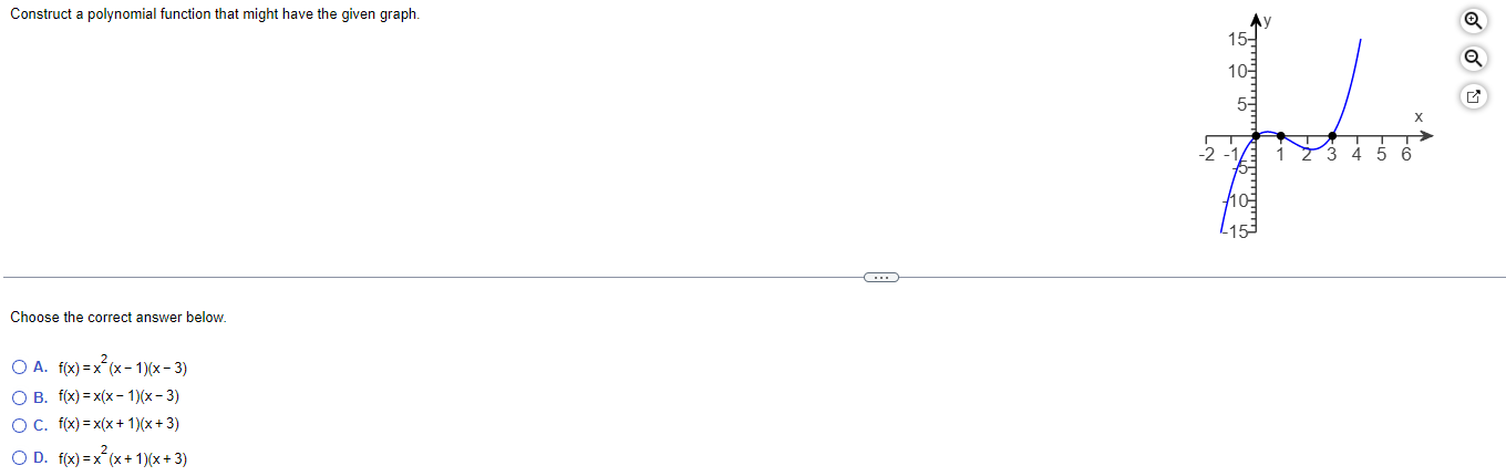 Solved Construct a polynomial function that might have the | Chegg.com