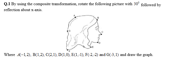 Solved Q.1 By using the composite transformation, rotate the | Chegg.com