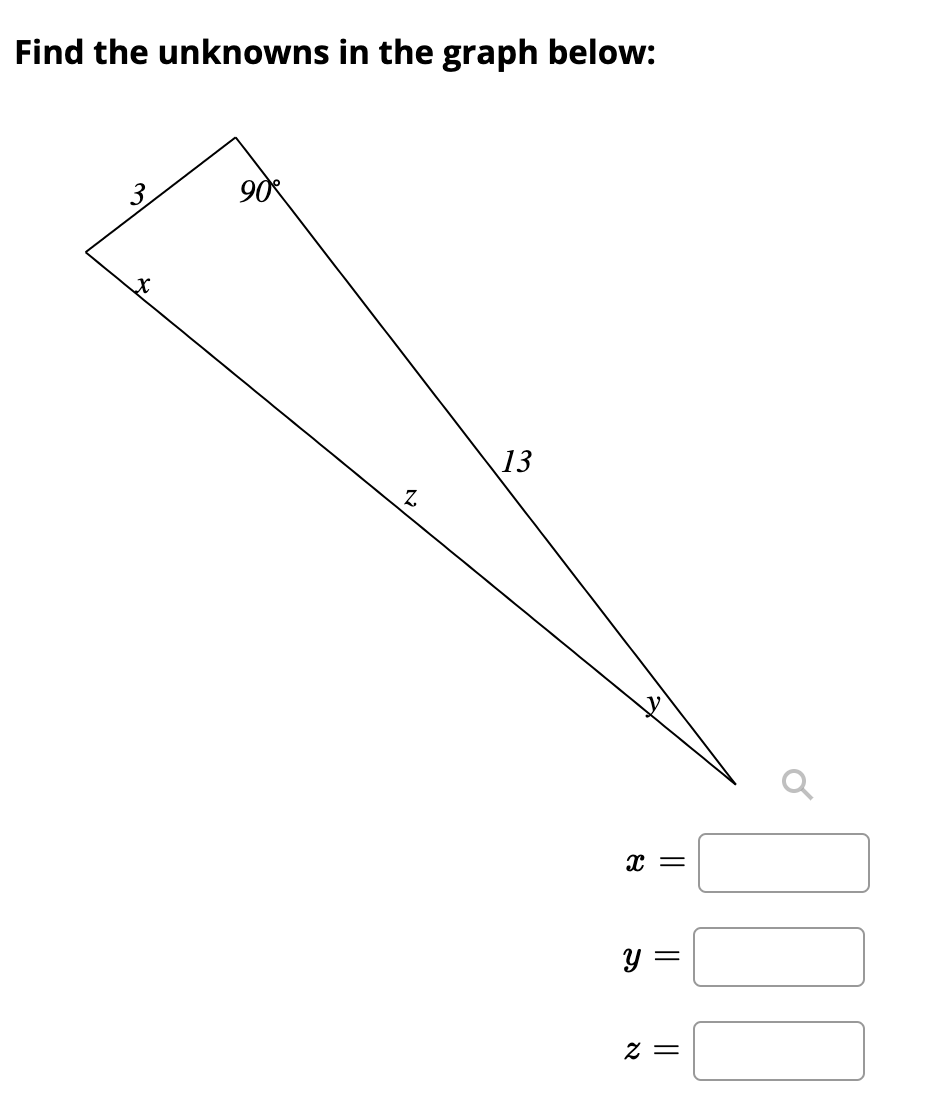 Solved Find the unknowns in the graph below: | Chegg.com