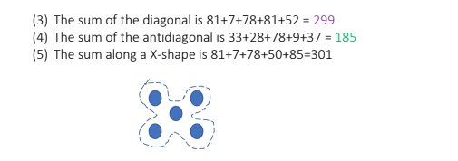 Solved I need the diagonal, antidiagonal sum and xshape if | Chegg.com