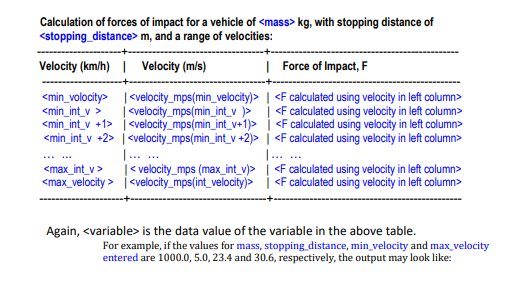 Solved Design a code in C to calculate impact force (for an | Chegg.com