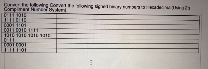 Solved Convert the following Convert the following signed | Chegg.com