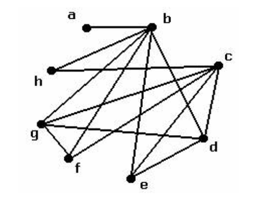Solved Explain the difference between a local area network | Chegg.com