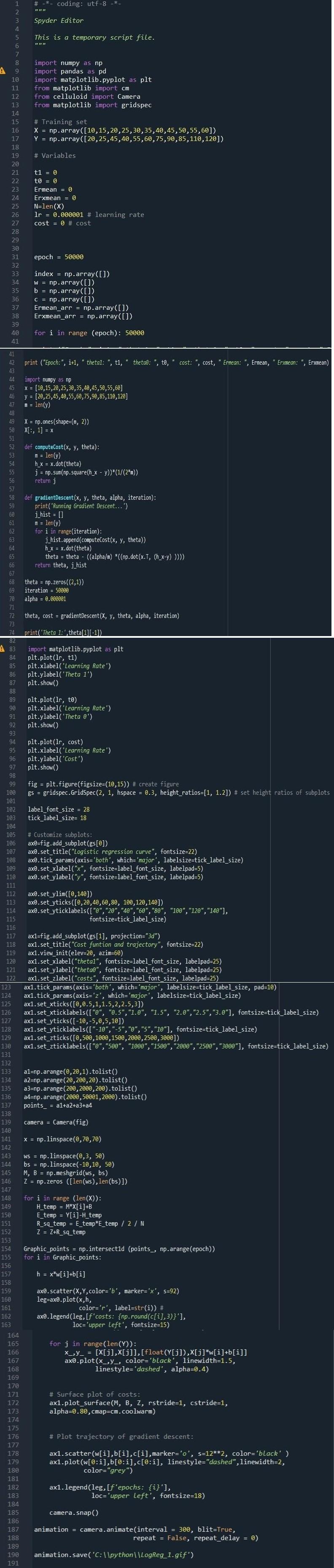 Solved I can't make an animation. Please help me. I use a | Chegg.com