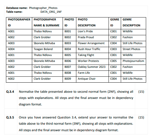 Solved Database name: Photographer_Photos Table name: | Chegg.com