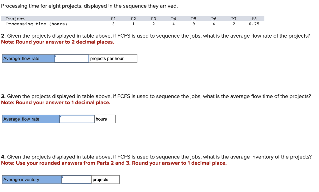Solved Processing time for eight projects, displayed in the | Chegg.com
