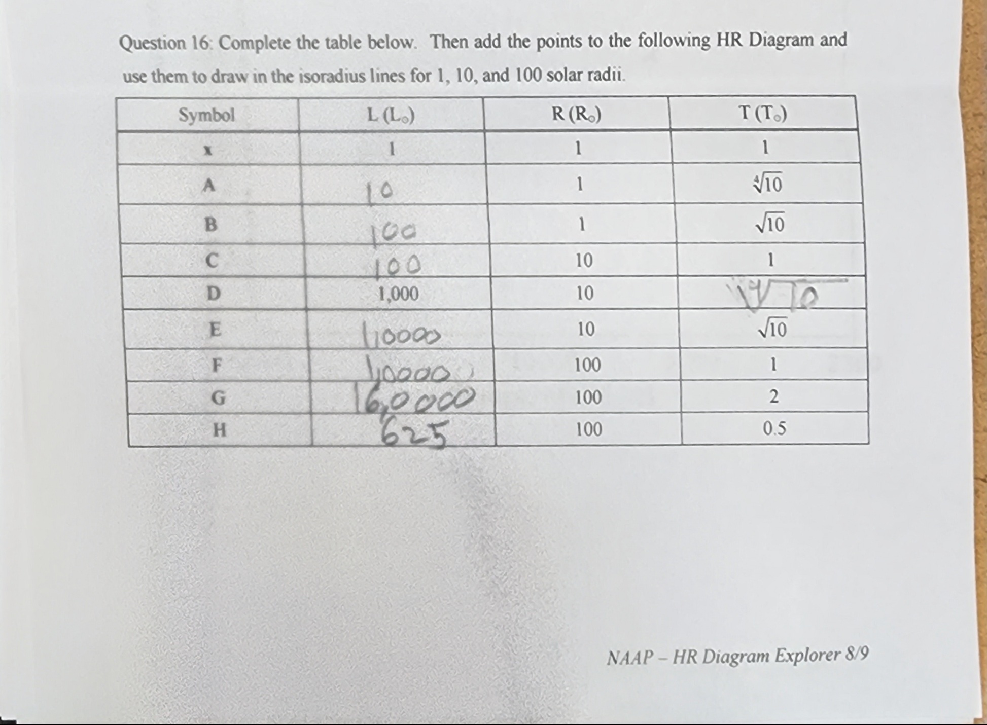 Solved Hello, I need some help figuring out how to actually | Chegg.com