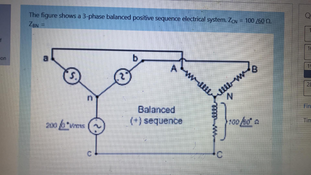 Solved The figure shows a 3-phase balanced positive sequence | Chegg.com