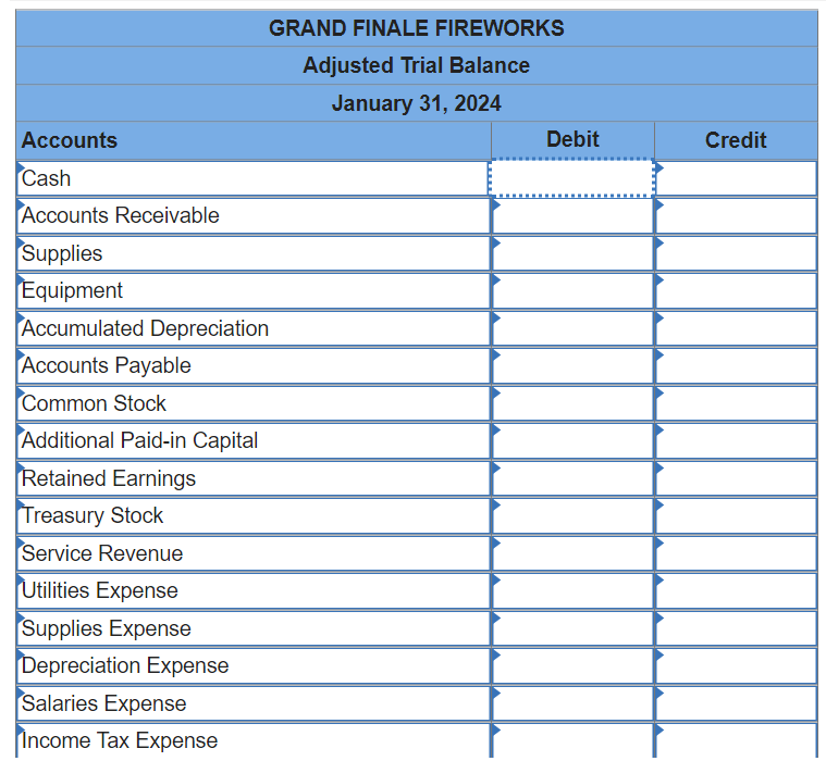 Solved Exercise 10−20 (Static) Complete the accounting cycle | Chegg.com
