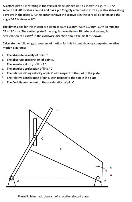 Solved A slotted plate E is rotating in the vertical plane, | Chegg.com