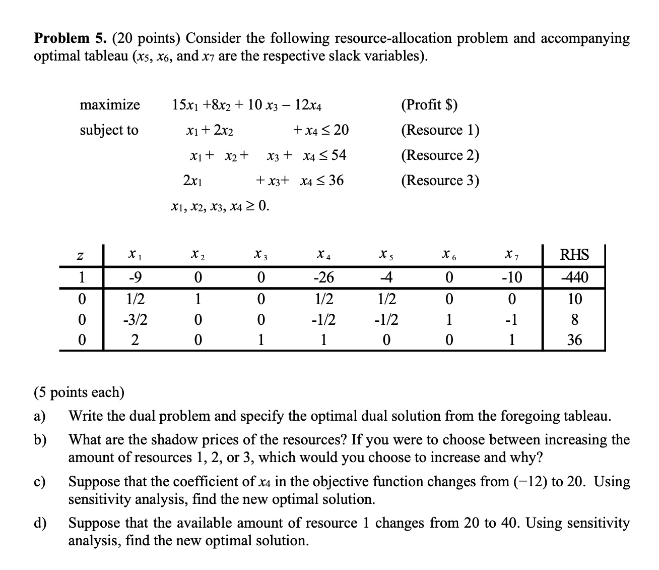 Solved (20 ﻿points) ﻿Consider the following | Chegg.com