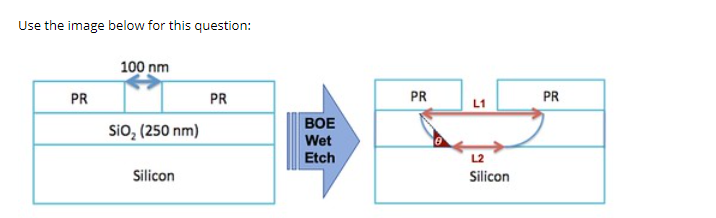 Solved In a wet buffered oxide etch (BOE) process, a | Chegg.com