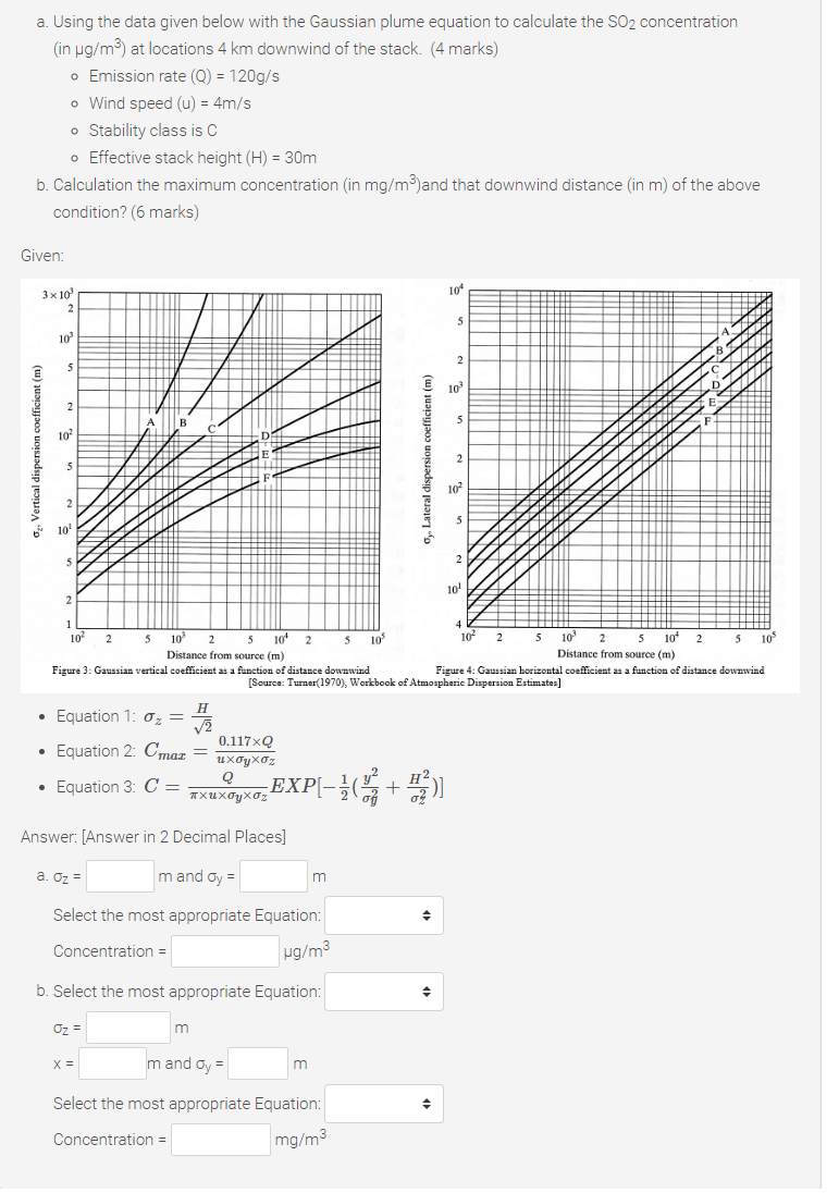 Solved a. Using the data given below with the Gaussian plume | Chegg.com