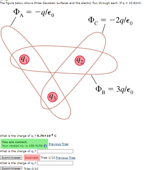 Solved The figure below shows three Gaussian surfaces and | Chegg.com