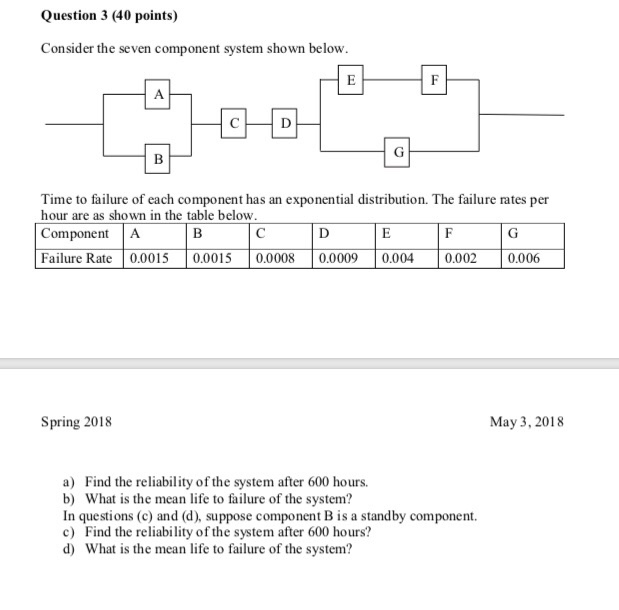 Question 3 (40 points) Consider the seven component | Chegg.com