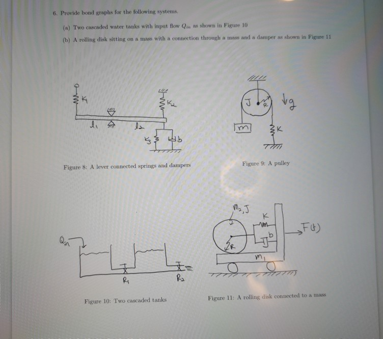 6. Provide bond graphs for the following systems. (4) | Chegg.com