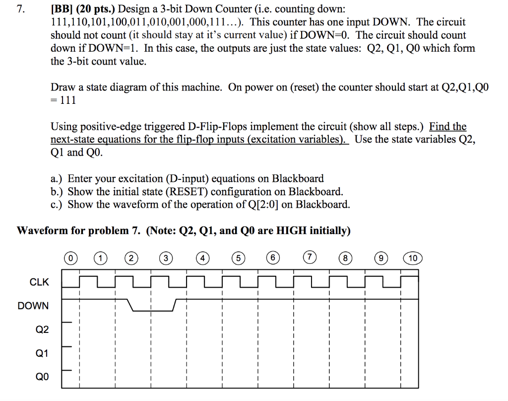 Solved 7.[BB] (20 pts.) Design a 3-bit Down Counter (i.e. | Chegg.com