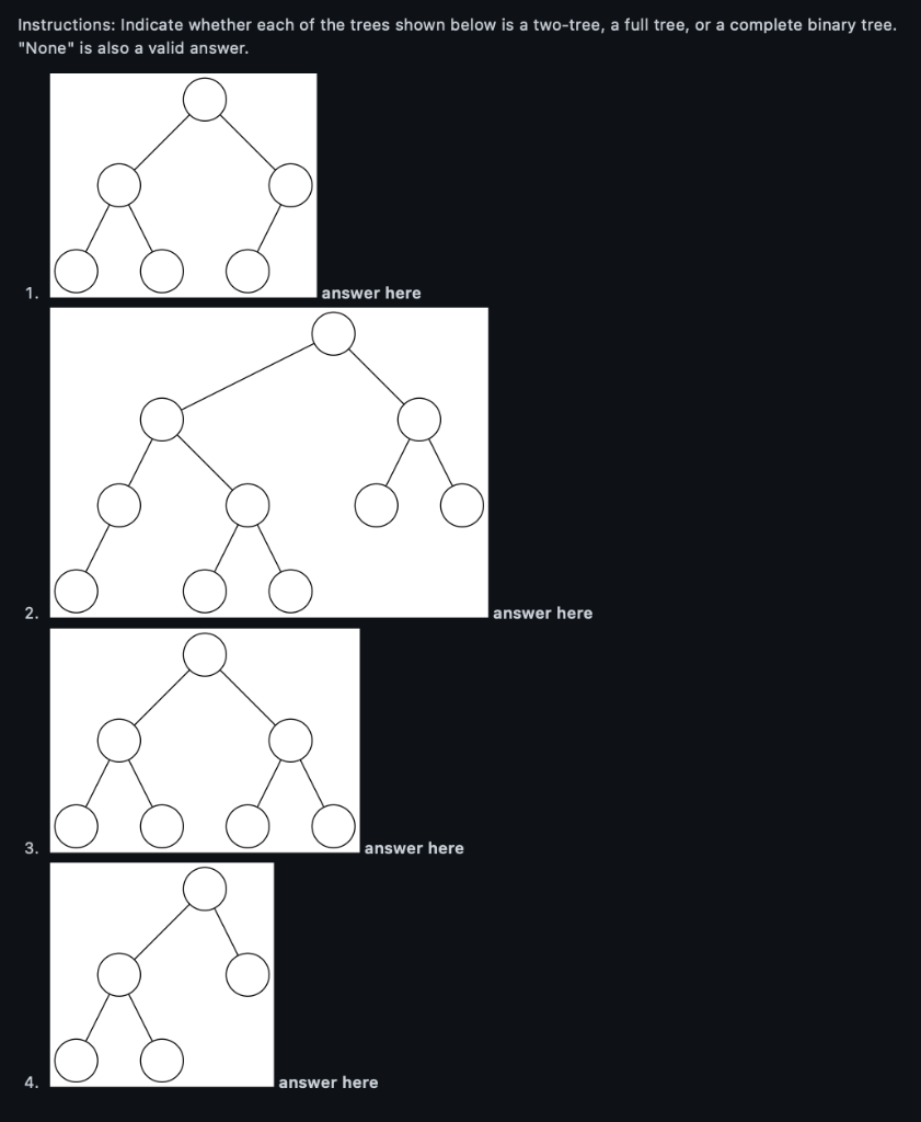 Solved Instructions: Indicate whether each of the trees | Chegg.com