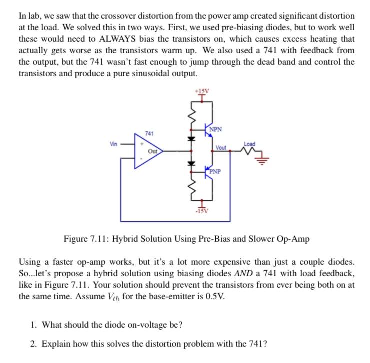 In lab, we saw that the crossover distortion from the | Chegg.com
