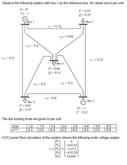 Solved Observe the following system with bus 1 as the | Chegg.com