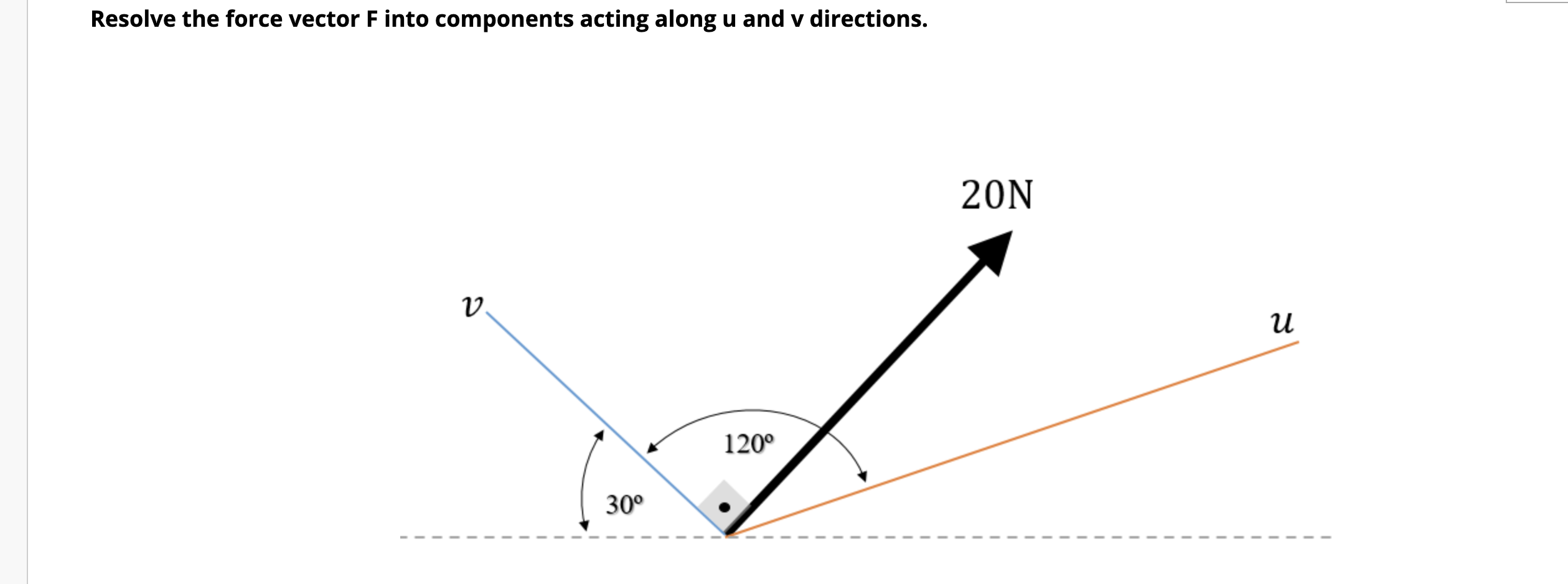 Solved Resolve the force vector F into components acting | Chegg.com