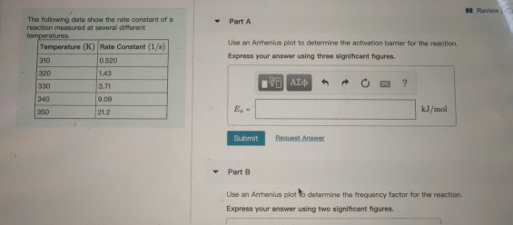 Solved Review - Part A The following data show the rate | Chegg.com