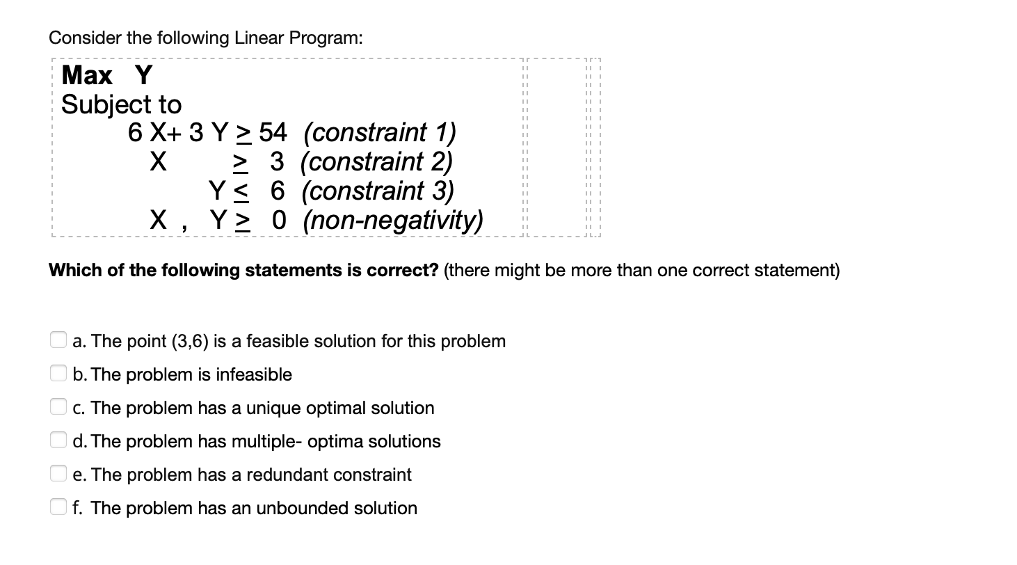 Solved Consider The Following Linear Program Which Of The