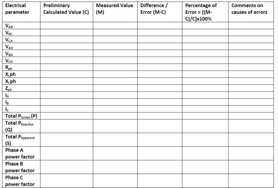 Solved By using the Delta Source that is connected to the | Chegg.com
