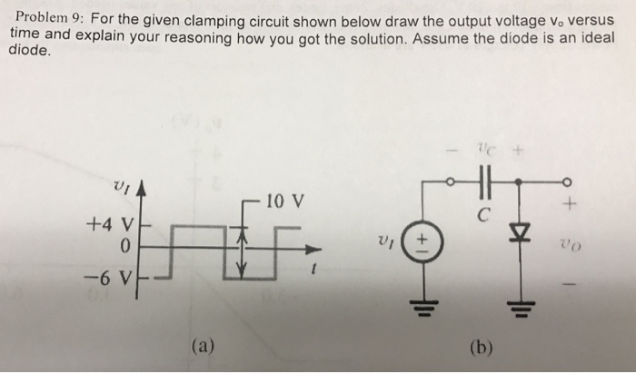 Solved Problem 9: For the given clamping circuit shown below | Chegg.com