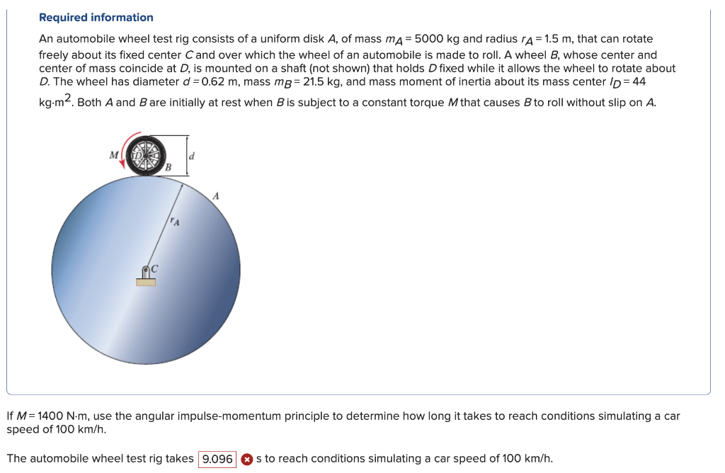 Solved Required information An automobile wheel test rig | Chegg.com