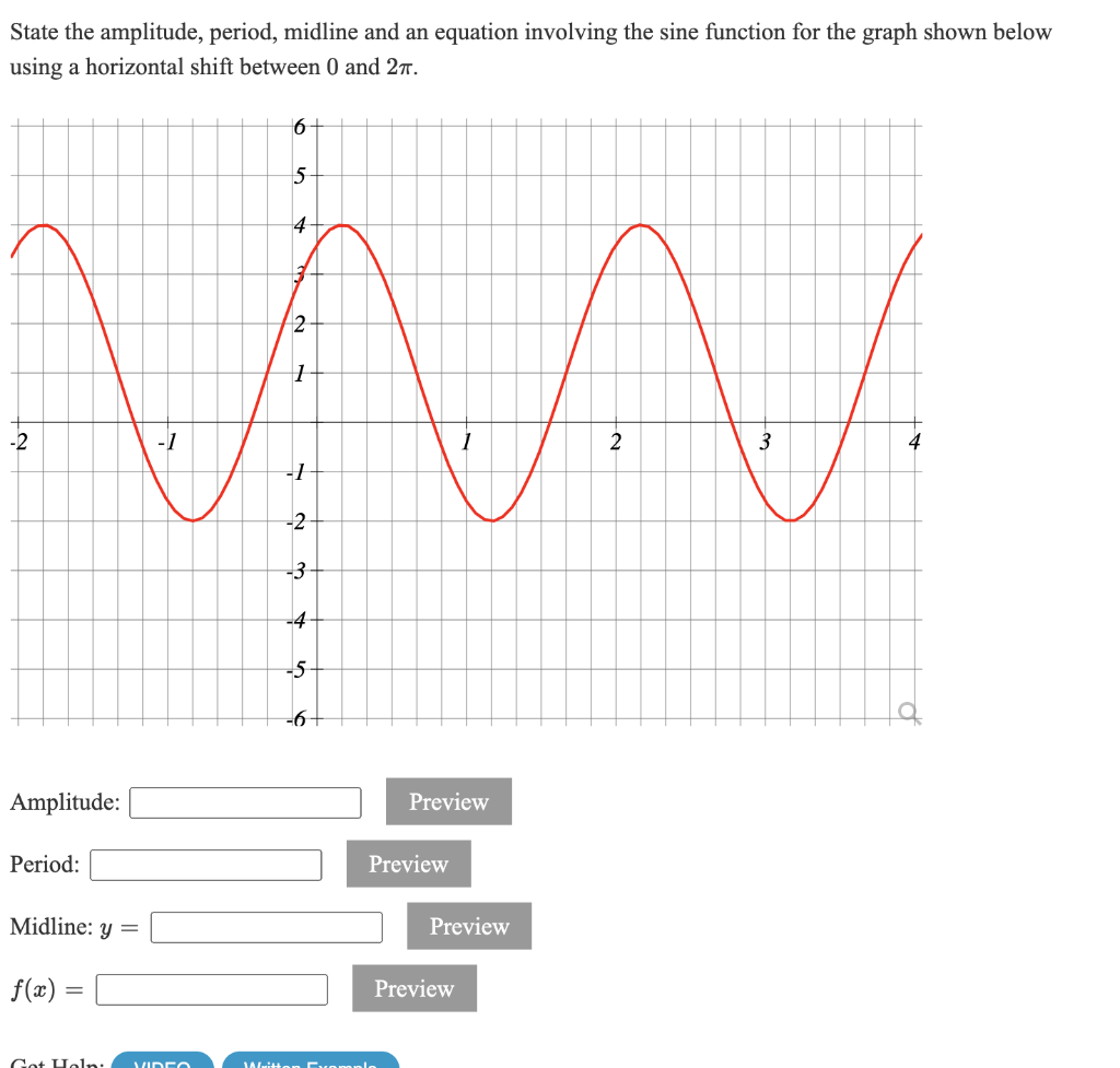 Solved State the amplitude, period, midline and an equation | Chegg.com