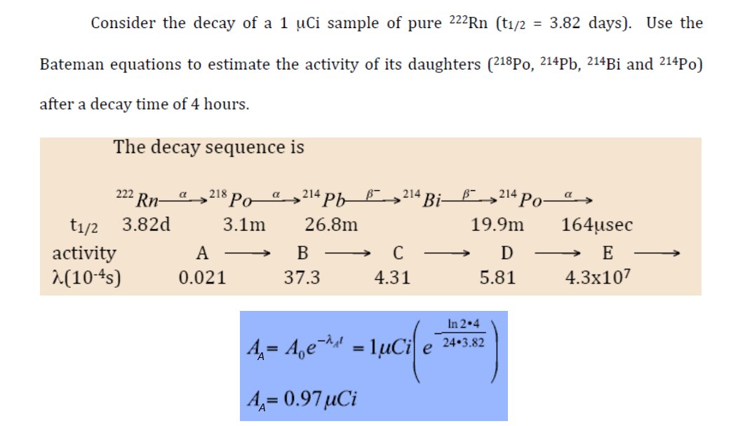 Solved Consider the decay of a 1 uCi sample of pure 222Rn | Chegg.com
