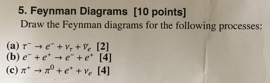 Solved 5. Feynman Diagrams [10 points] Draw the Feynman | Chegg.com