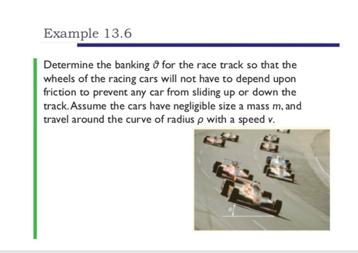 Solved Example 13.6 Determine the banking for the race track | Chegg.com