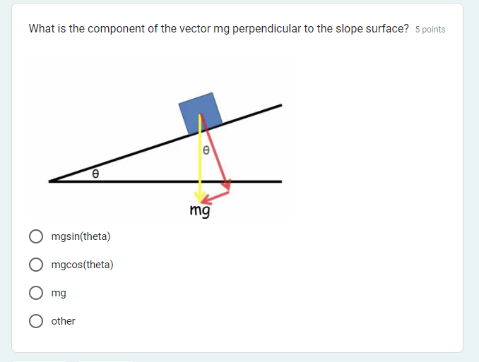 What is the component of the vector mg perpendicular | Chegg.com