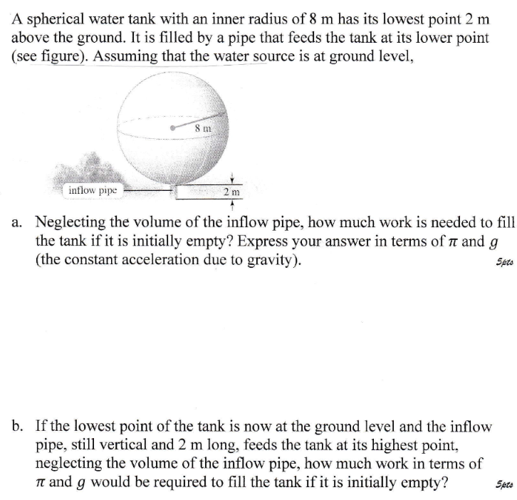 Solved A spherical water tank with an inner radius of 8 m | Chegg.com