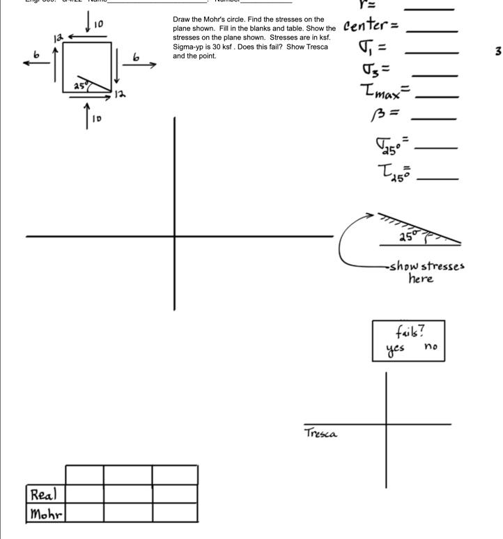 Solved For my mechanics of solids homework, how do i sketch | Chegg.com