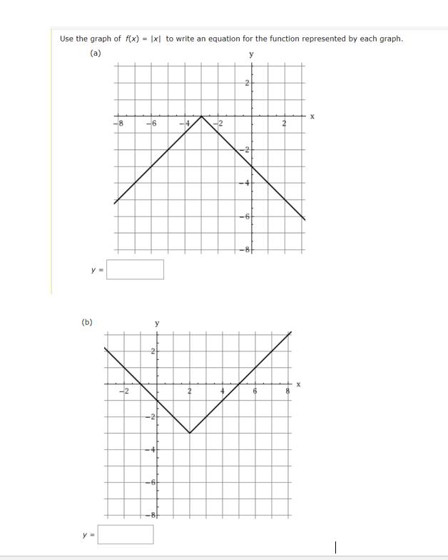 Solved Use the graph of f(x) = |x| to write an equation for | Chegg.com